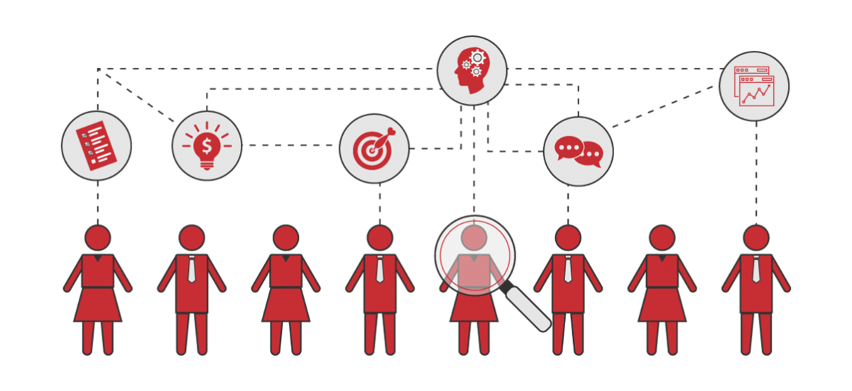 Human resources management Software | Armada Infotech